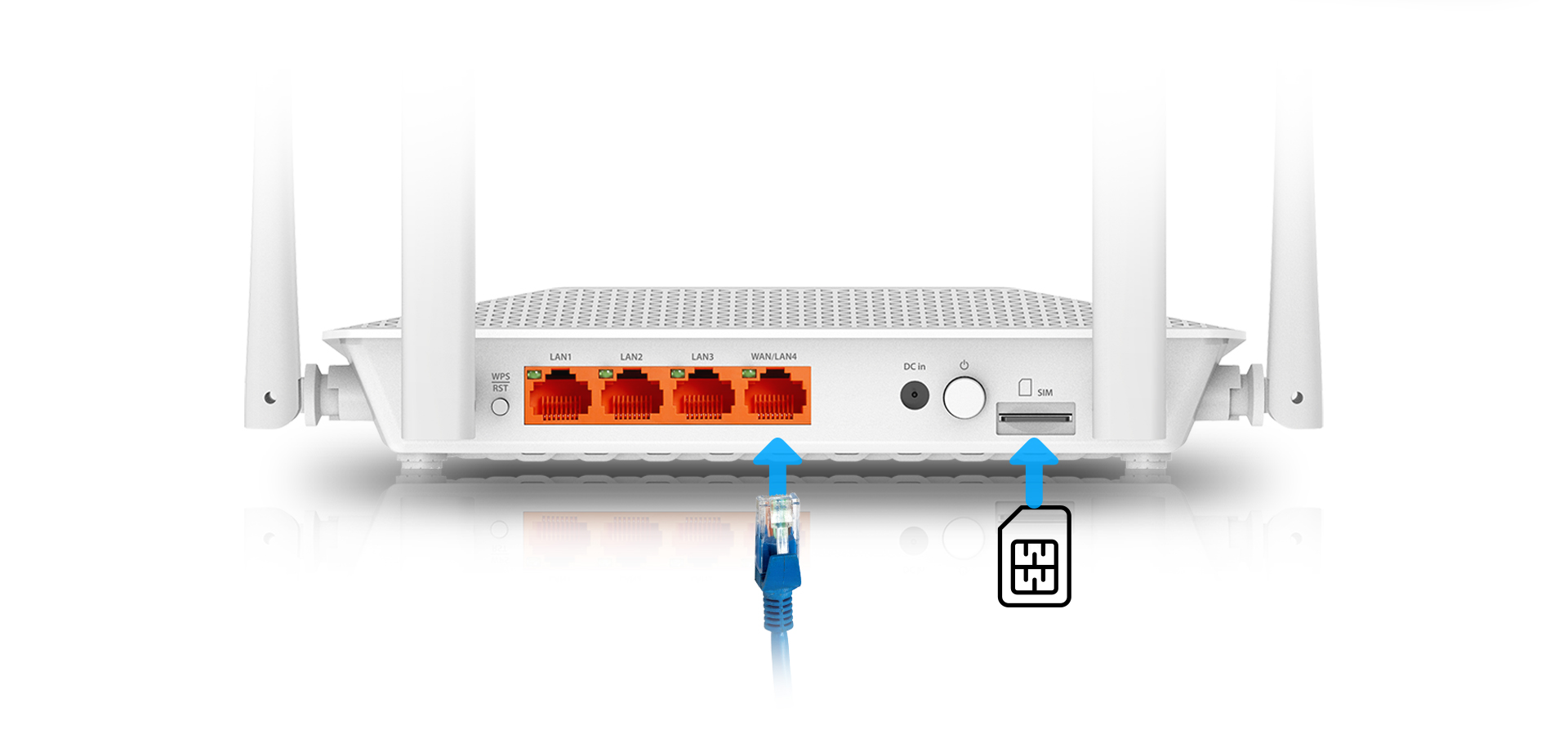 4G+ Cat6 AC1200 Wireless Dual Band Gigabit Router – MAGS Distribution